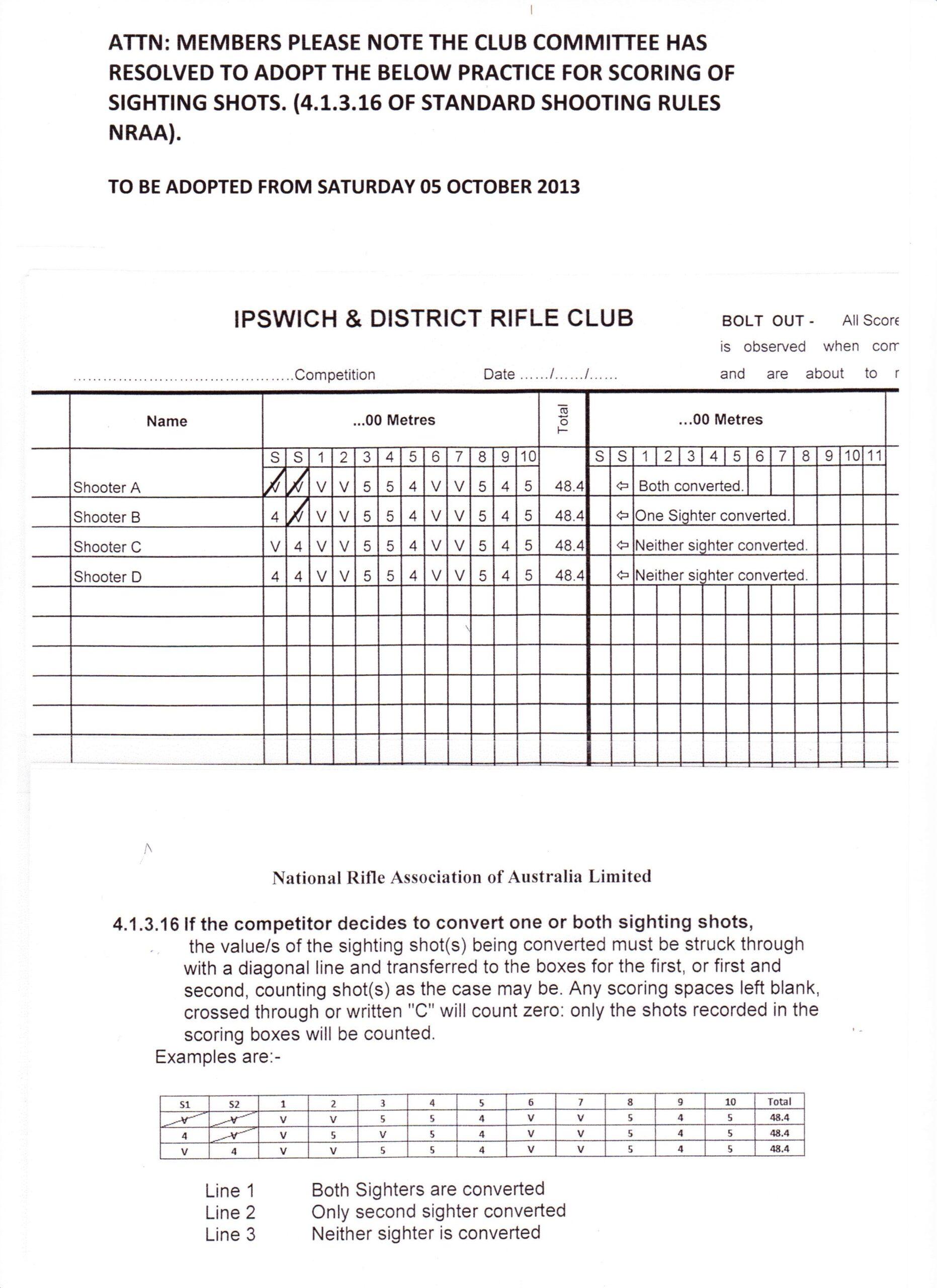 Scoring System - IDRC